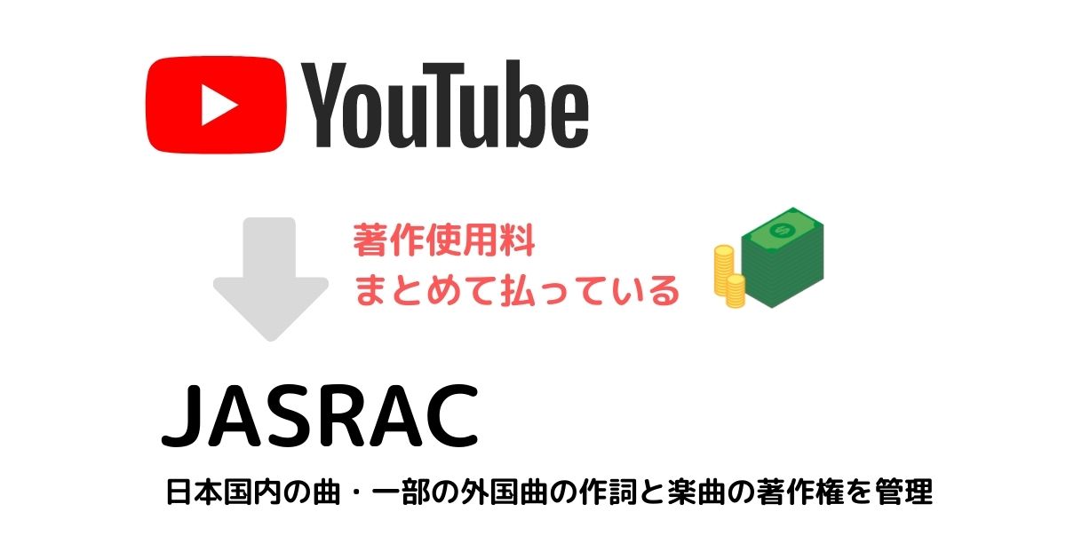 YouTubeクリエイターのための音楽著作権ガイド｜youtube動画マーケティング情報サイト動画のチカラ
